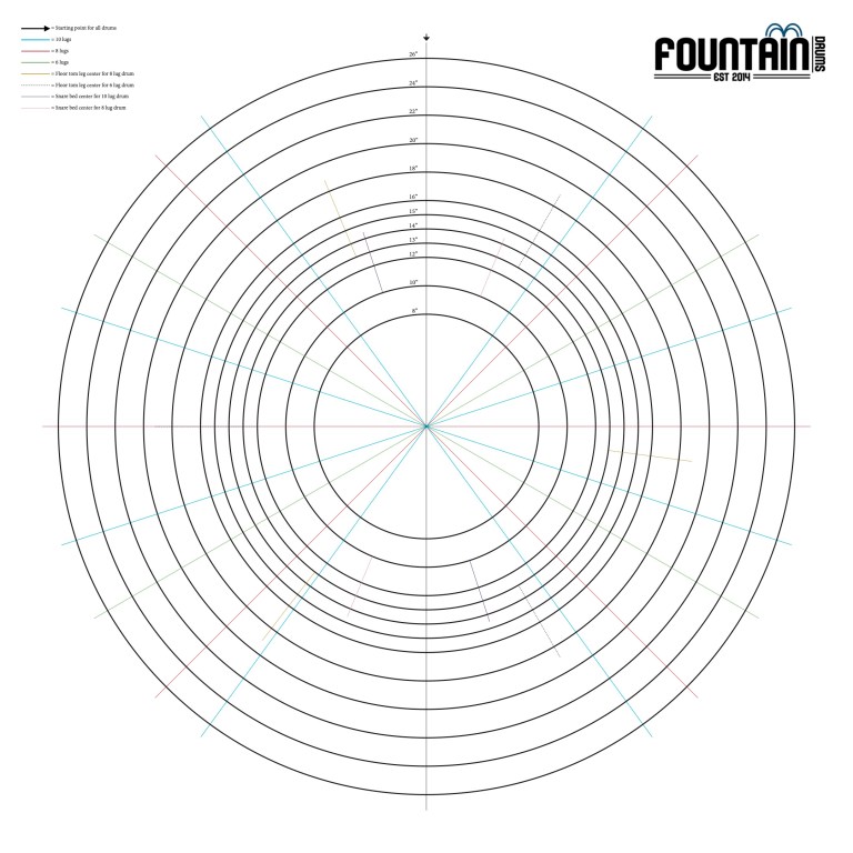 Downloadable Drum Layout Mat – Fountain Drums